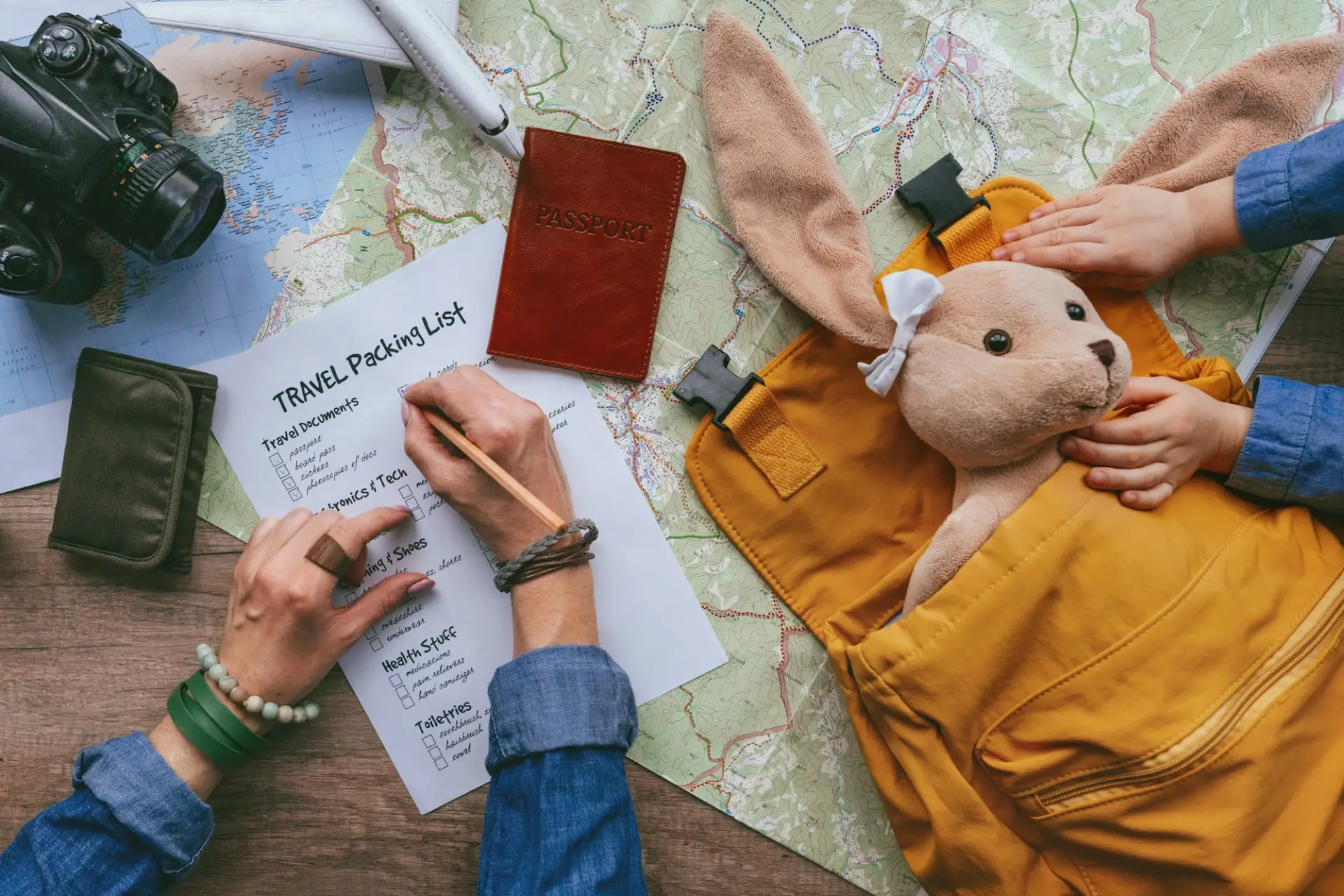 Packing Travel Checklist - The Advisory Guide to Travel 2025